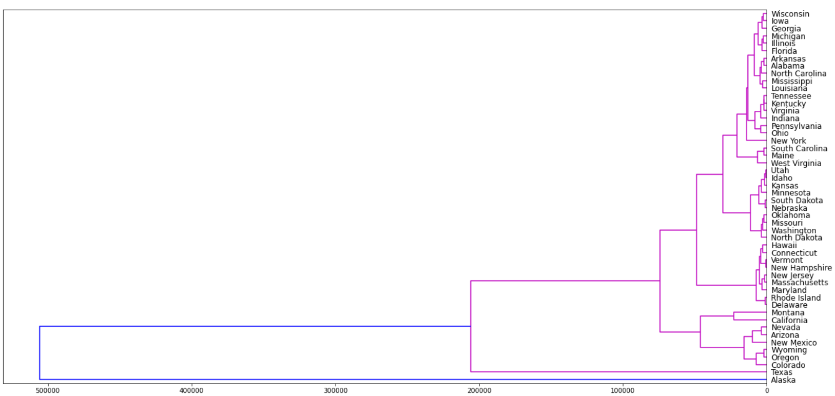 2021-05-20_sns. clustermap-CSDN博客