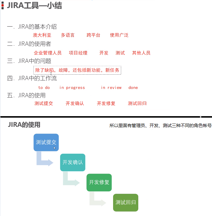Git & JIRA & Confluence_git commits jira-CSDN博客