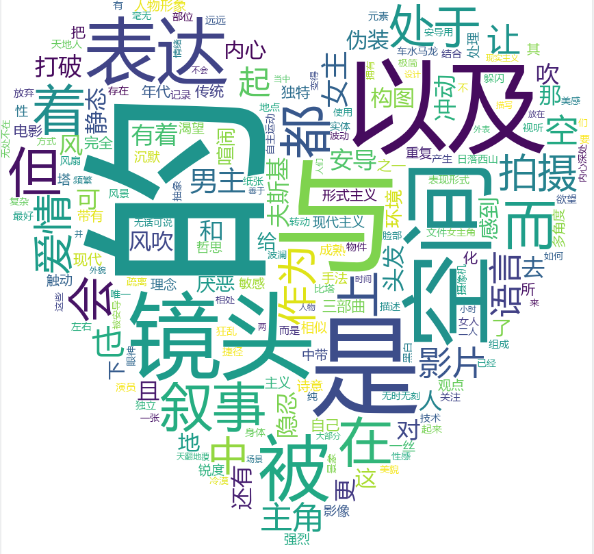 Use Python para generar ppt - programador clic