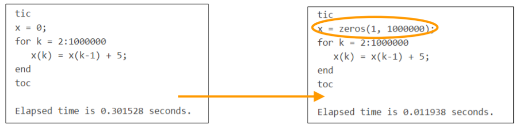 【精选】MATLAB中的高性能计算方案_tall 函数 matlab-CSDN博客