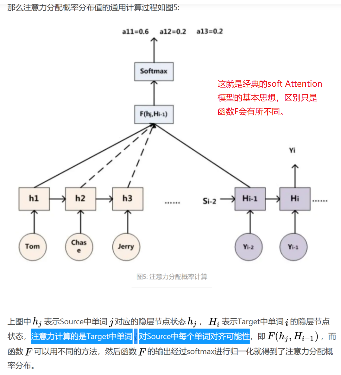 神经网络与深度学习理论教程二,tensorflow2.0教程,rnn_tensorflow2.0 rnn-CSDN博客