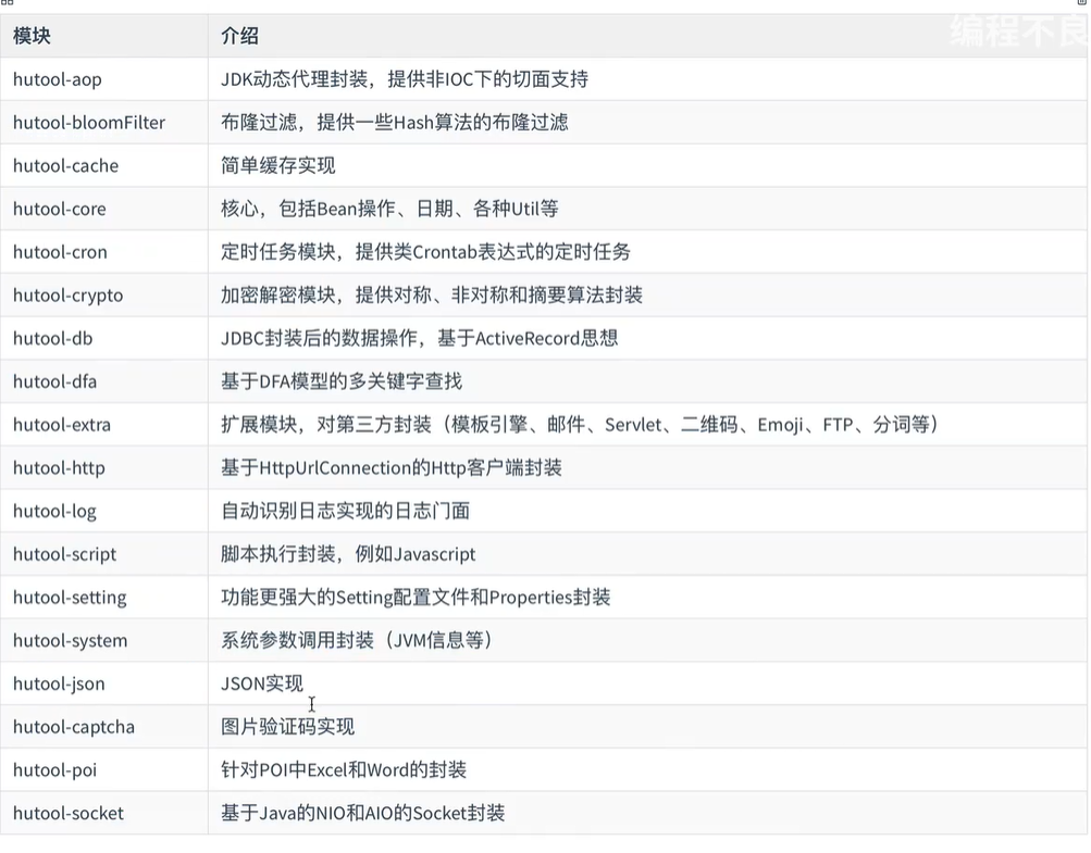 Java 文件复制 Hutool IO使用_hutool ioutil.copy-CSDN博客