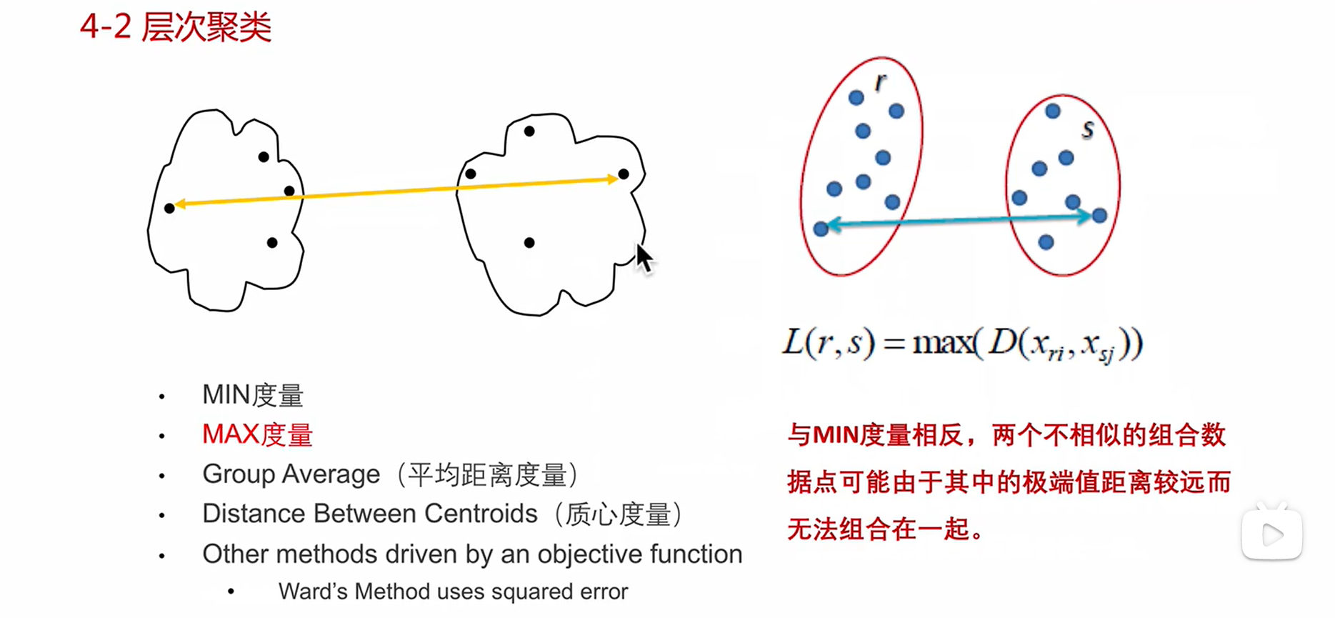 2021-05-20_sns. clustermap-CSDN博客