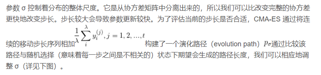 CMA-ES 算法初探-CSDN博客