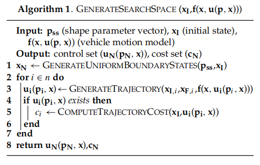 读PythonRobotics StateLatticePlanner源码-原理篇-CSDN博客
