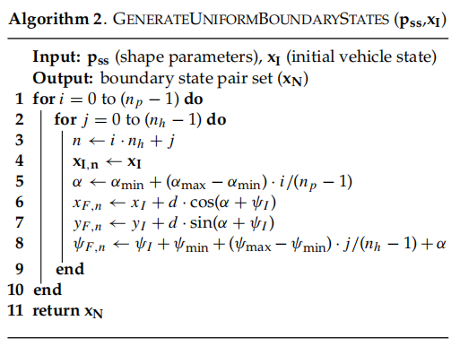 读PythonRobotics StateLatticePlanner源码-原理篇-CSDN博客