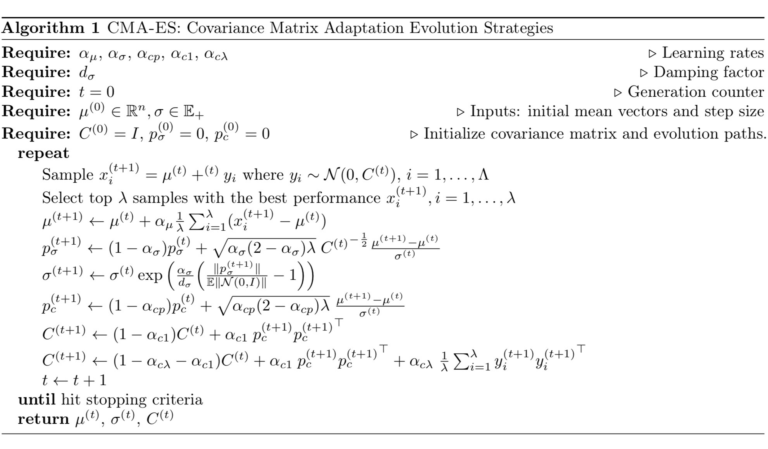 CMA-ES 算法初探-CSDN博客