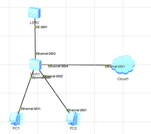 Linux DHCP服务器配置实验_linux配置与管理dhcp服务器实验报告-CSDN博客