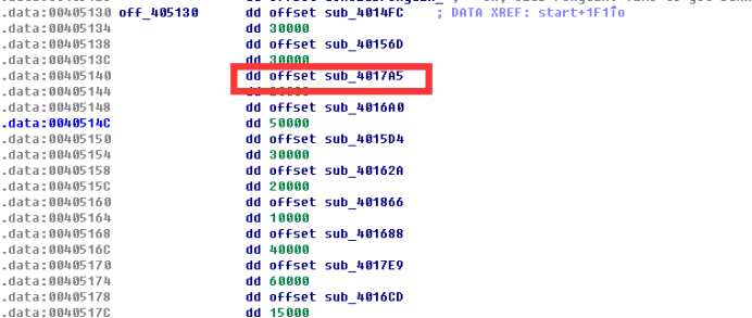 有关彩虹猫病毒的一些小小的分析_小小分析-CSDN博客