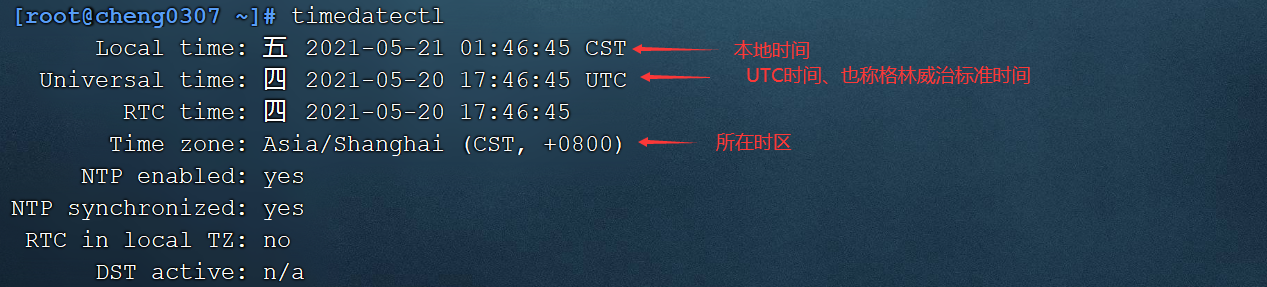 Linux中的date日期命令详解 Date Linux Csdn博客