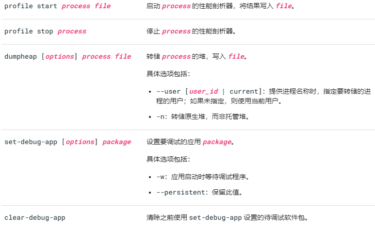 adb shell中的am pm命令、常用命令总结_adb shell pm-CSDN博客