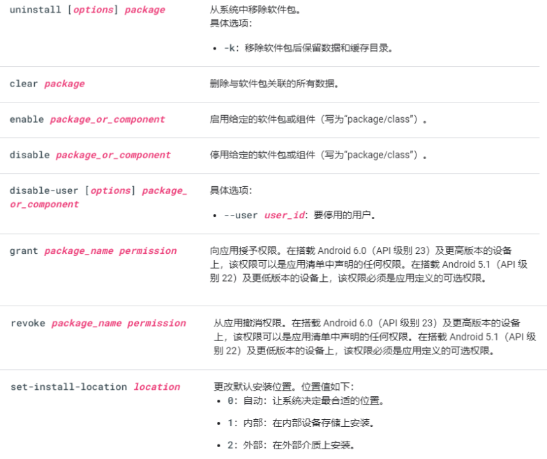 adb shell中的am pm命令、常用命令总结_adb shell pm-CSDN博客
