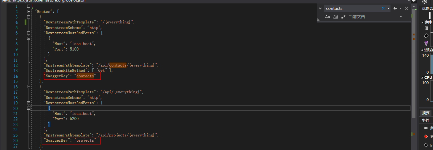 Ocelot + Swagger_ocelot swagger-CSDN博客