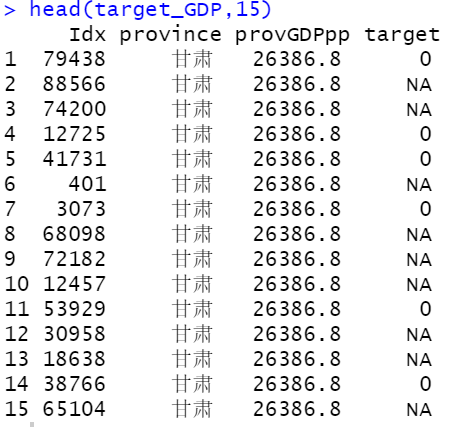table()函数--R语言_r语言table函数-CSDN博客