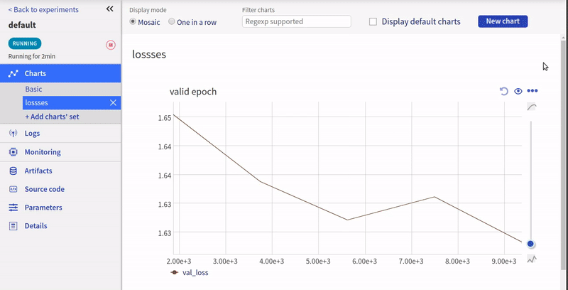 如何从Pytorch 到 Pytorch Lightning （二） | 简要介绍_pytorch lightning改成pytorch-CSDN博客