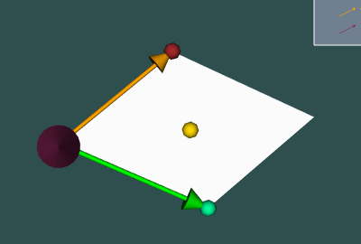 VTK笔记-图形相关-平面-vtkPlaneSource-CSDN博客