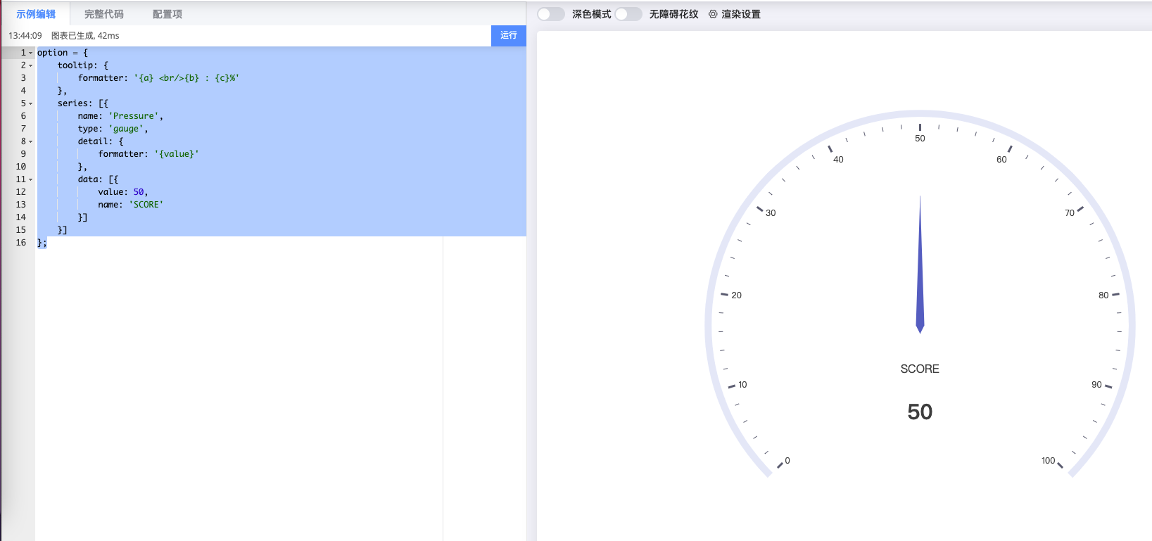 vue接入echarts仪表盘_使用echarts画仪表盘-CSDN博客