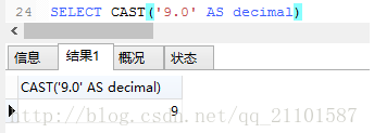 SQL中的cast()函数_sum cast-CSDN博客