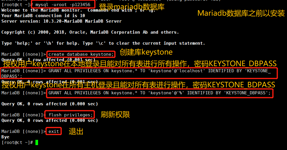 OpenStack的部署（two）---Keystone项目-CSDN博客