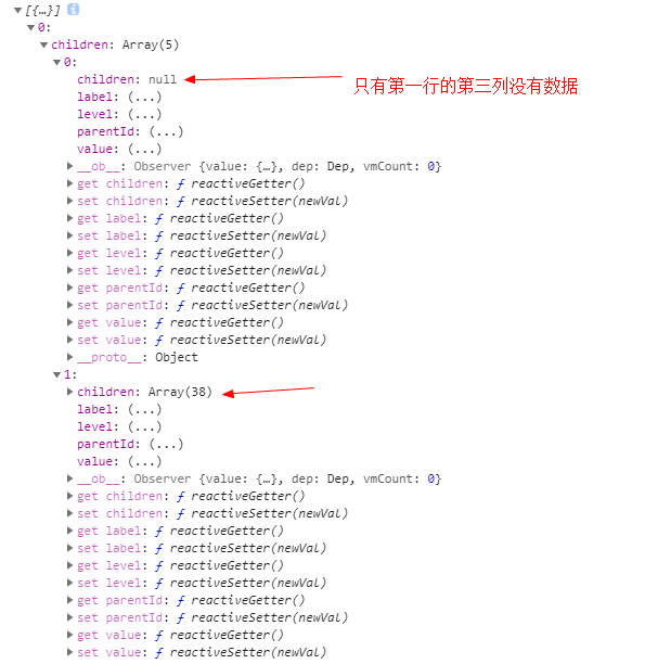 uView的select列选择器_uview微信小程序组件u-select不显示数据-CSDN博客
