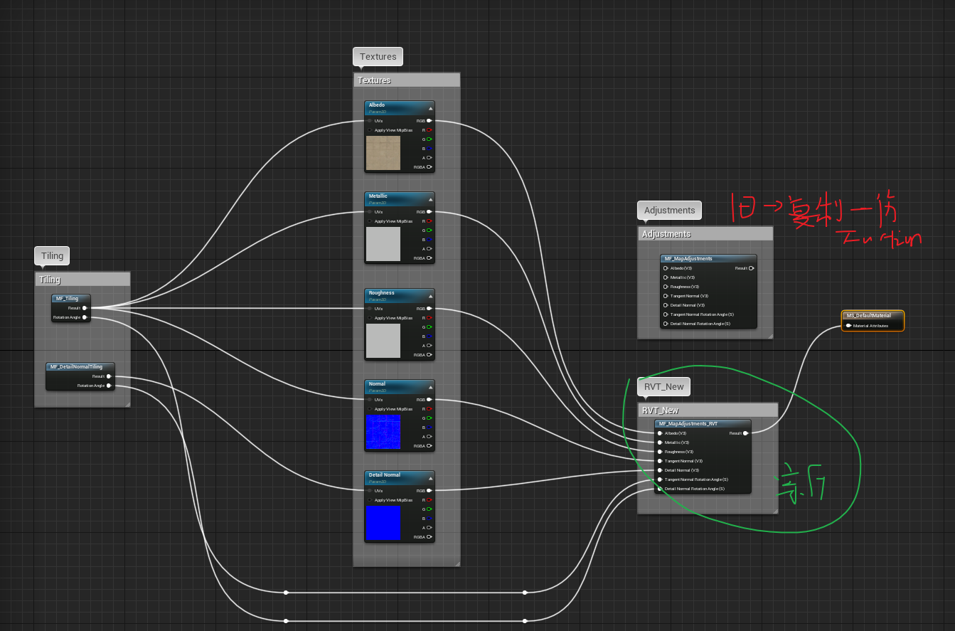 UE4_4.26虚拟纹理（RVT）与Megascan景观融合_rvt融合材质-CSDN博客