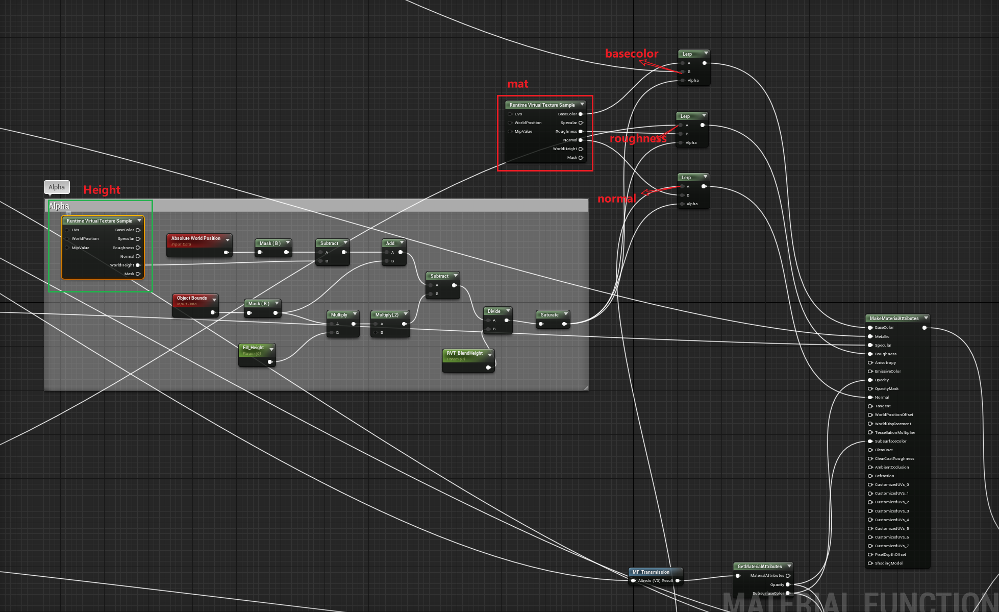 UE4_4.26虚拟纹理（RVT）与Megascan景观融合_rvt融合材质-CSDN博客
