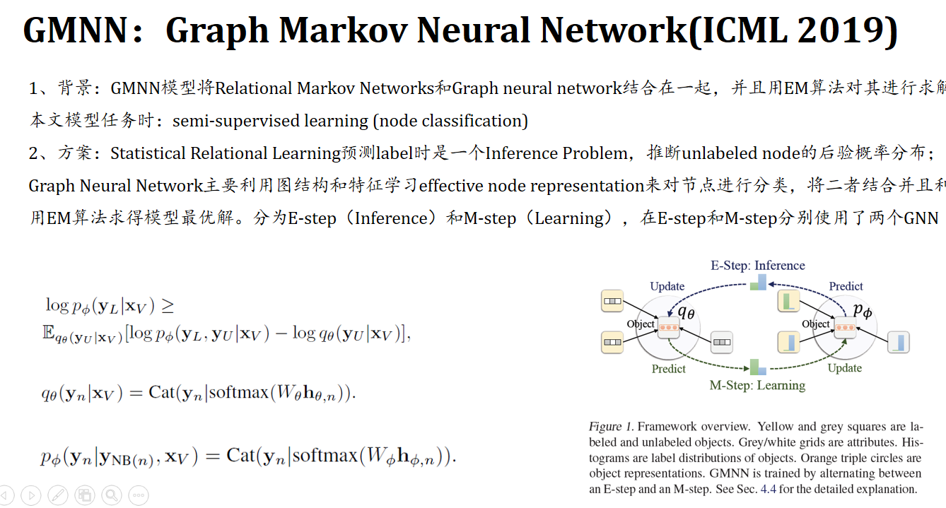 【知识图谱系列】知识图谱的神经符号逻辑推理_符号与逻辑推理-CSDN博客