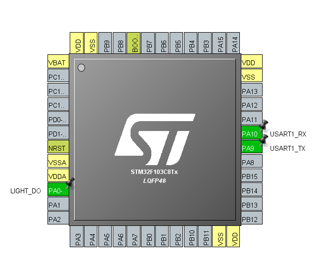 【STM32学习】（28）STM32实现光照度采集（标准库和HAL库实现）_stm32光照强度采集-CSDN博客