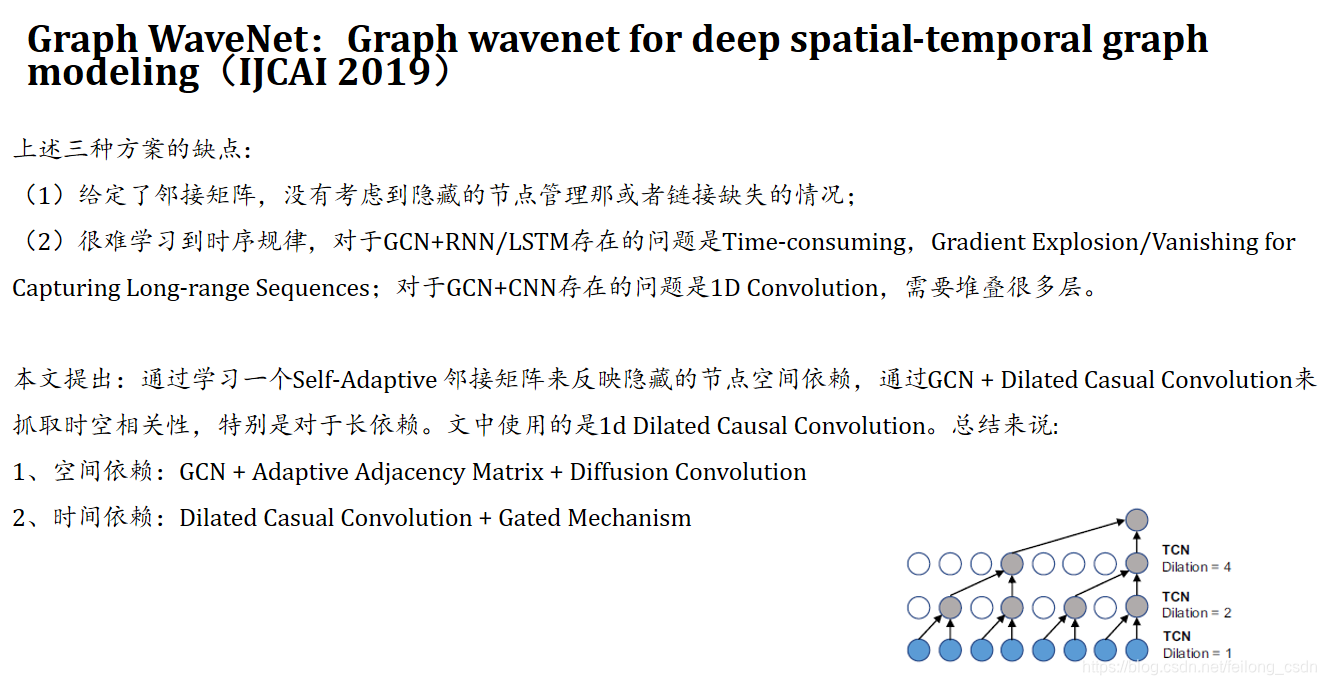 【知识图谱系列】动态知识图谱表示学习综述 十篇优秀论文导读 Csdn博客