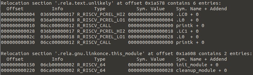 [RISCV]kernel bringup issue 记录_load address misaligned-CSDN博客