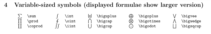 LaTex符号大全（LaTeX_Symbols）_latex symbol-CSDN博客