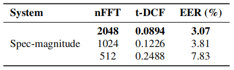 【论文学习】《Replay attack detection with complementary high-resolution information using end-to-end ...