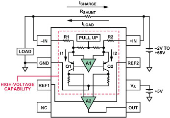 电源正极电流检测：差分放大器与电流传感器放大器的对比_ad8210 电机电流采集-CSDN博客