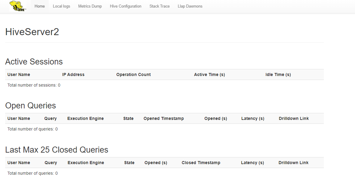 Apache hive 3.1.2从单机到高可用部署 HiveServer2高可用 Metastore高可用 hive on spark ...