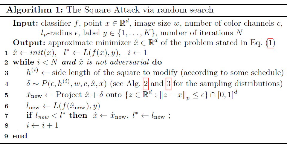 论文阅读—Square Attack: a query-efficient black-box adversarial attack via random search-CSDN博客