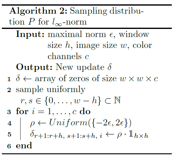 论文阅读—Square Attack: a query-efficient black-box adversarial attack via random search-CSDN博客