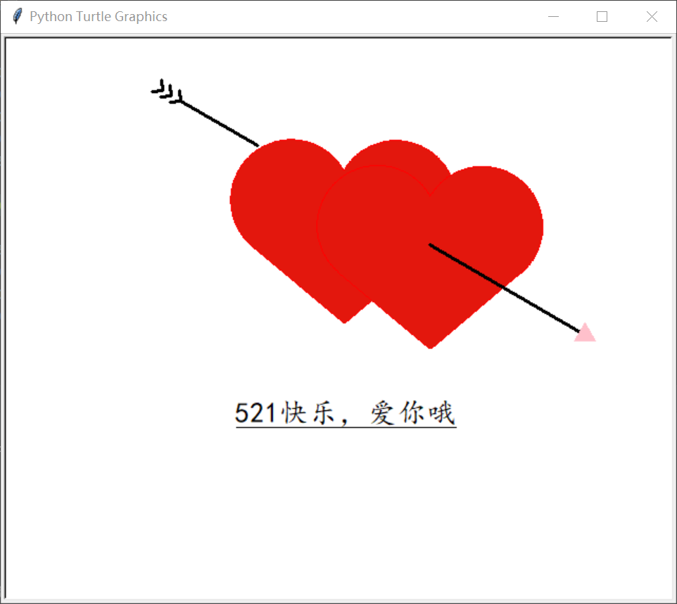 表白神器——python画丘比特之箭穿心turtle丘比特爱心 Csdn博客 
