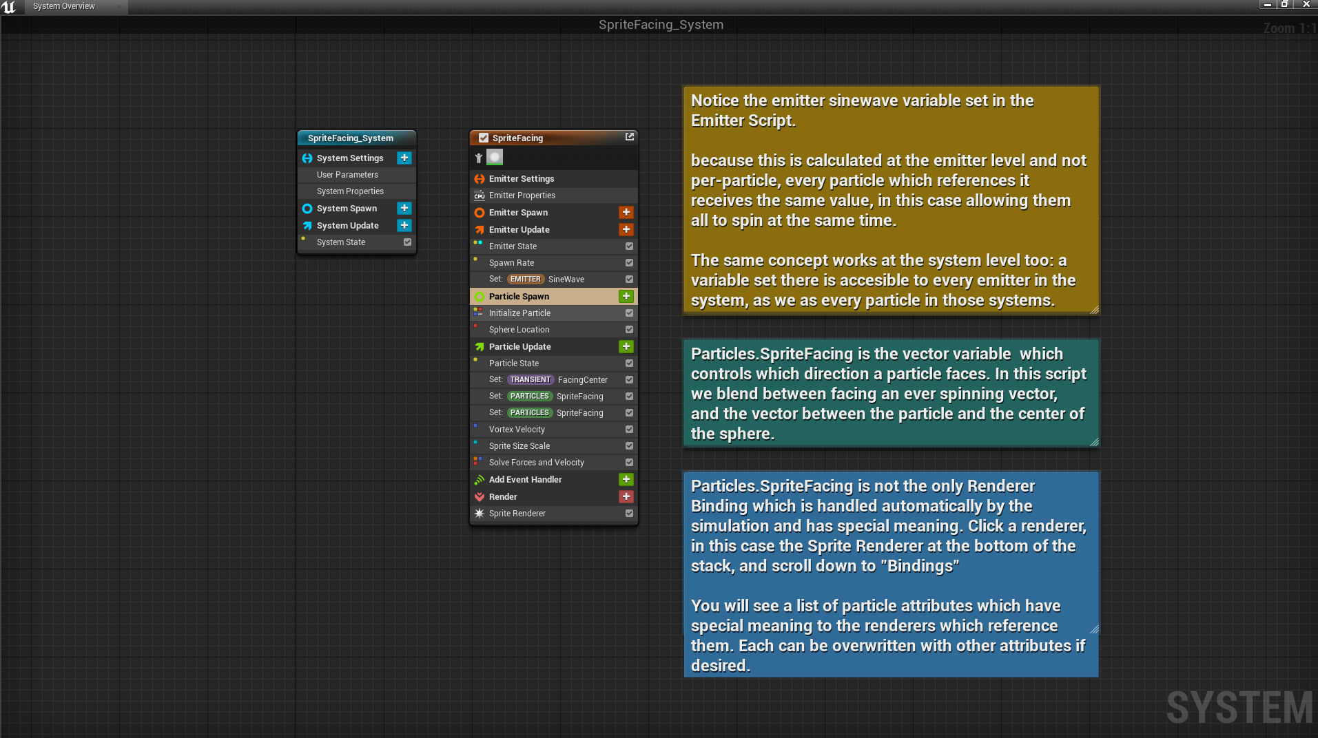 Niagara内容示例 1.4 Sprite Facing_niagara的sinewave有什么用-CSDN博客