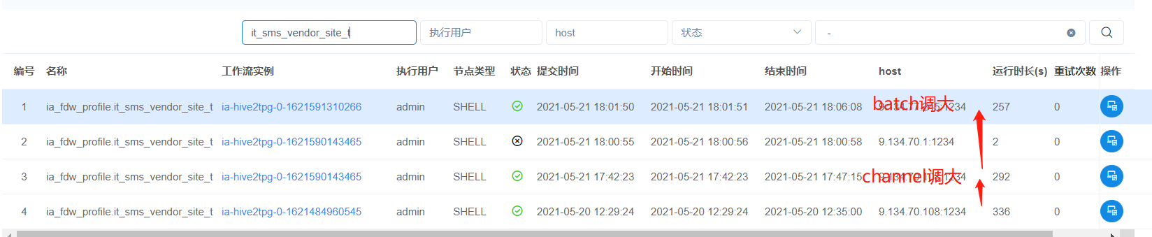 datax-＞hdfs到postgresql导数慢解决方式_datax 同步一百万数据到pg 要多久‘-CSDN博客