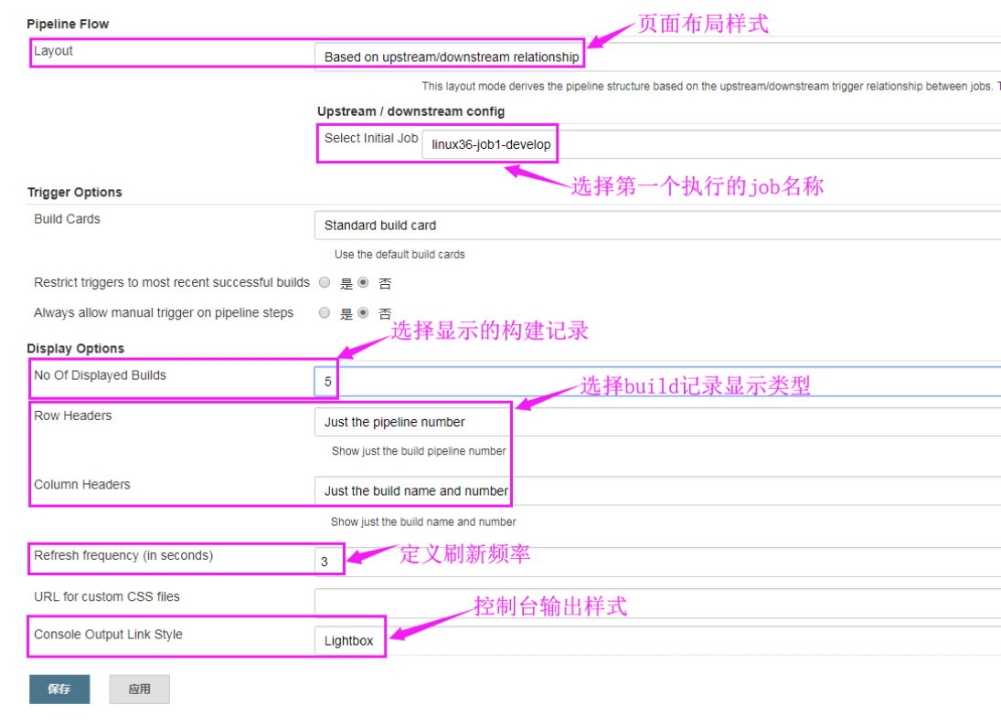 （六）Jenkins------流水线pipeline（重点），视图_pipeline阶段视图-CSDN博客