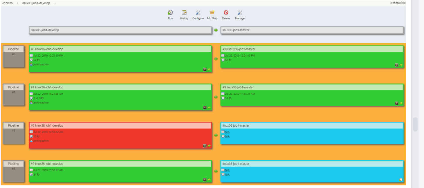 （六）Jenkins------流水线pipeline（重点），视图_pipeline阶段视图-CSDN博客