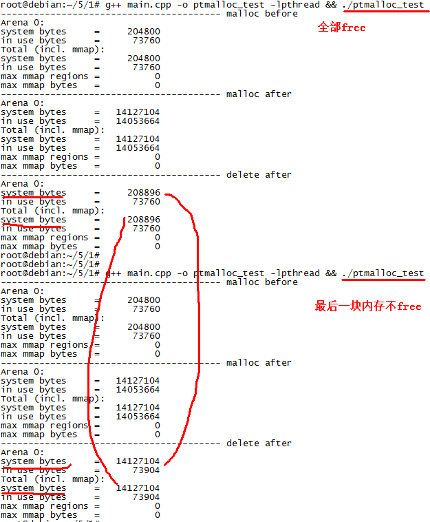 ptmalloc VS tcmalloc VS jemalloc 原理及对比测试_tcmalloc jemalloc对比-CSDN博客