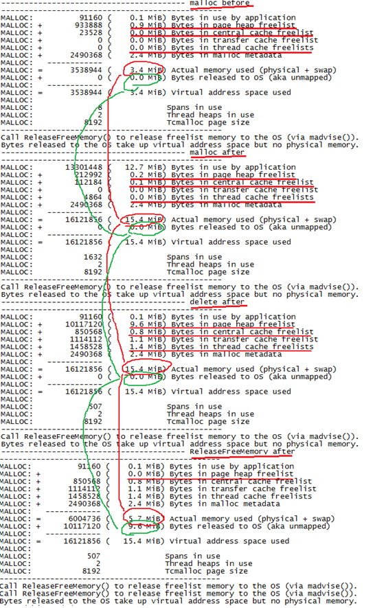 ptmalloc VS tcmalloc VS jemalloc 原理及对比测试_tcmalloc jemalloc对比-CSDN博客