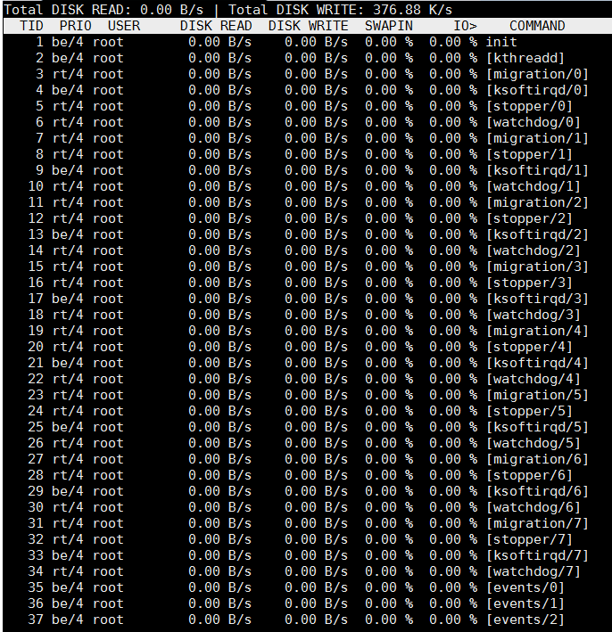 Linux下查看磁盘IO使用工具之iotop_iotop怎么看-CSDN博客
