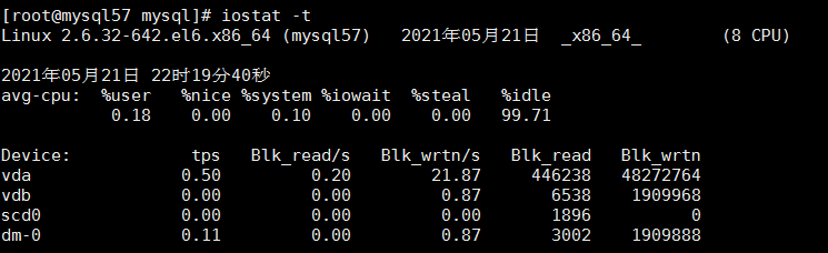 Linux下查看磁盘IO使用工具之iostat_linux iostat查看磁盘io-CSDN博客