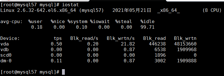 Linux下查看磁盘IO使用工具之iostat_linux iostat查看磁盘io-CSDN博客