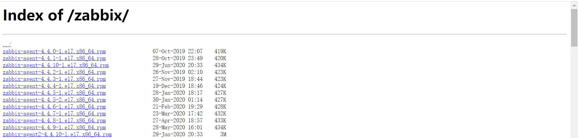 nginx常用模块_nginx有哪些模块以及作用-CSDN博客