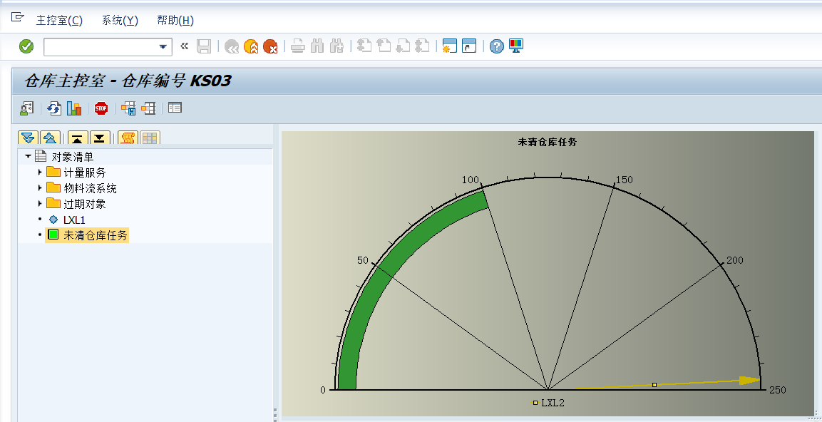 EWM 简单的图形框架设置详解_sap ewm模块功能的详细说明-CSDN博客