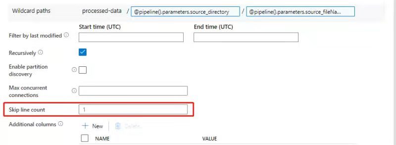 Datafactory出现Type=System.ArgumentException,Message=An item with the same key has already been的错误 ...