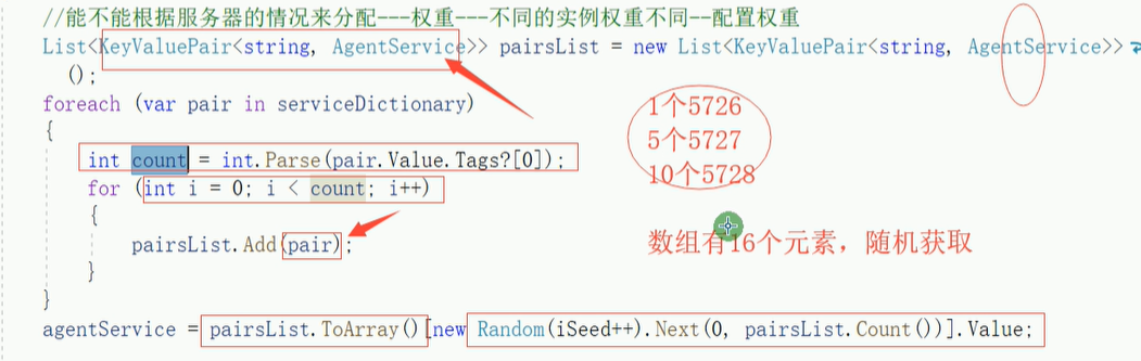 Consul+Gateway（Ocelot）详解（asp.netcore 微服务架构）_consul ocelot-CSDN博客